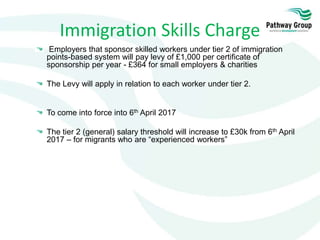 April 2017 Employment law changes | PPT