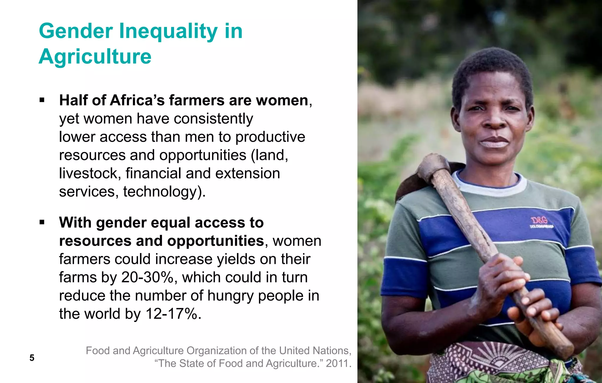 Empowering Women in Agriculture | PPTX