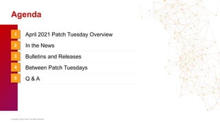 April 2021 Patch Tuesday | PPTX