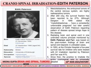 APRIL 2023 ONCOLOGY CARTOONS | PPT