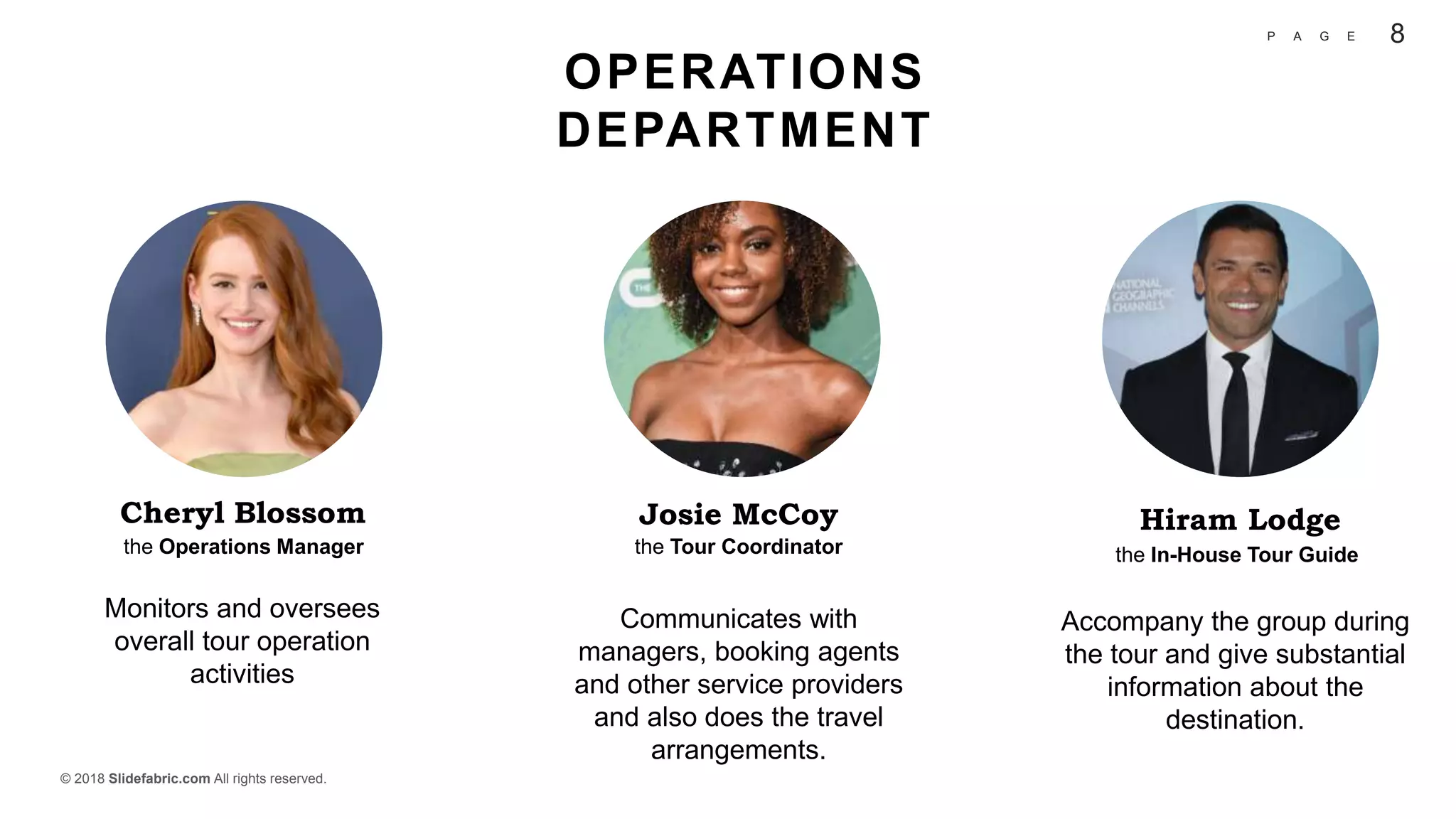 Travel Agency Profile Sample | PPTX