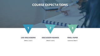 Introduction to Economics | PPTX