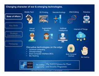 Cyber Military Education in an Era of Change | PPT
