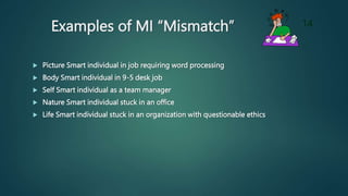 Coaching Seminar on the Eight Kinds of Smart [Handouts].pptx