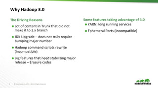 Hadoop 3 in a Nutshell | PPT