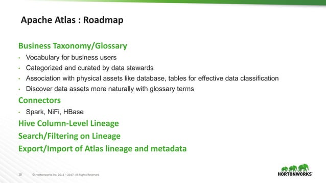 Apache Atlas: Governance for your Data | PPTX | Cloud Computing | Internet