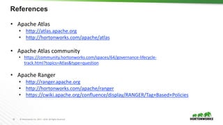 Apache Atlas: Governance for your Data | PPTX | Cloud Computing | Internet