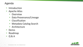 Apache Atlas: Governance for your Data | PPTX | Cloud Computing | Internet