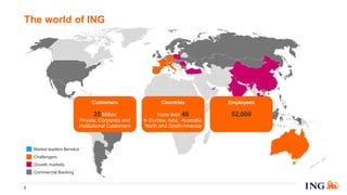 ING's Customer-Centric Data Journey from Community Idea to Private ...