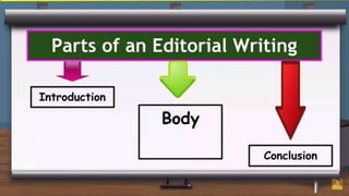 April 5, 2021 (drafting an editorial) | PPTX