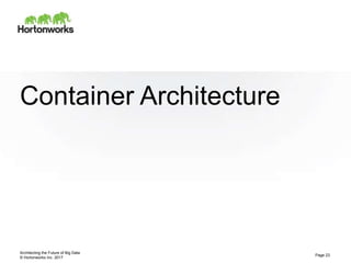 Scaling HDFS to Manage Billions of Files with Distributed Storage Schemes | PPT