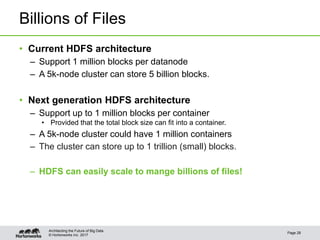 Scaling HDFS to Manage Billions of Files with Distributed Storage Schemes | PPT