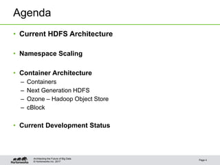 Scaling HDFS to Manage Billions of Files with Distributed Storage Schemes | PPT