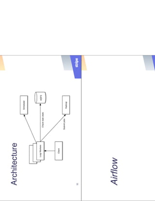 Choosing a Workflow Engine for Hadoop | PDF