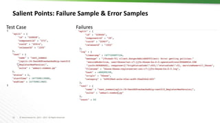 Mool - Automated Log Analysis using Data Science and ML | PPTX | Web Development | Internet