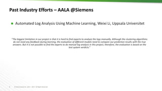 Mool - Automated Log Analysis using Data Science and ML | PPTX | Web Development | Internet