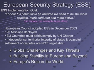 EU Security Strategy Overview | PPT