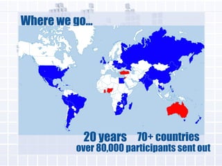 Overview of Adventures In Missions | PPT | Family Travel | Travel Type