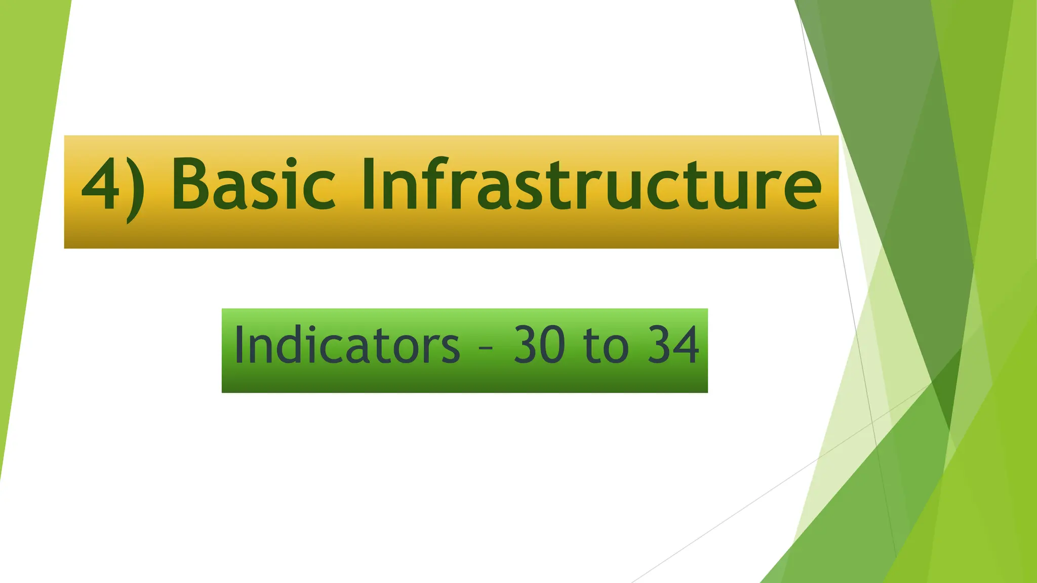 Aspirational Block Program Block Syaldey District - Almora | PPTX
