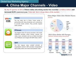 China Mobile & App Market Research | PDF