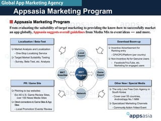 China Mobile & App Market Research | PDF