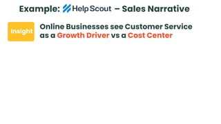 BoSUSA23 | April Dunford | How to Craft a Killer Sales Pitch | PDF