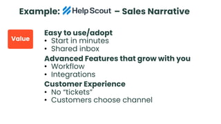 BoSUSA23 | April Dunford | How to Craft a Killer Sales Pitch | PDF