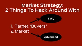 Marketing Strategy Hacks | PDF