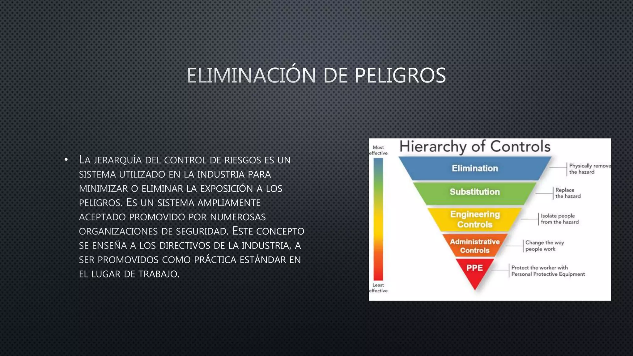 April Focus Four - Spanish | PPTX