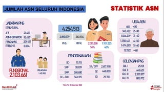 STRATEGI PENGEMBANGAN KOMPETENSI ASN PASCA KEBIJAKAN JABATAN FUNGSIONAL ...
