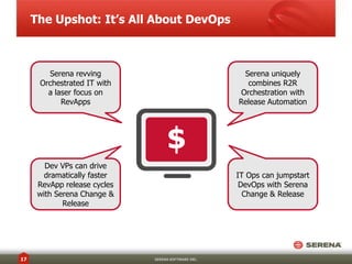 Serena for DevOps | PPTX