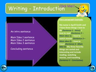 Aprill Smith Presentation | PPT