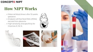 NIPT for IVF: Benefits and Considerations | PPT