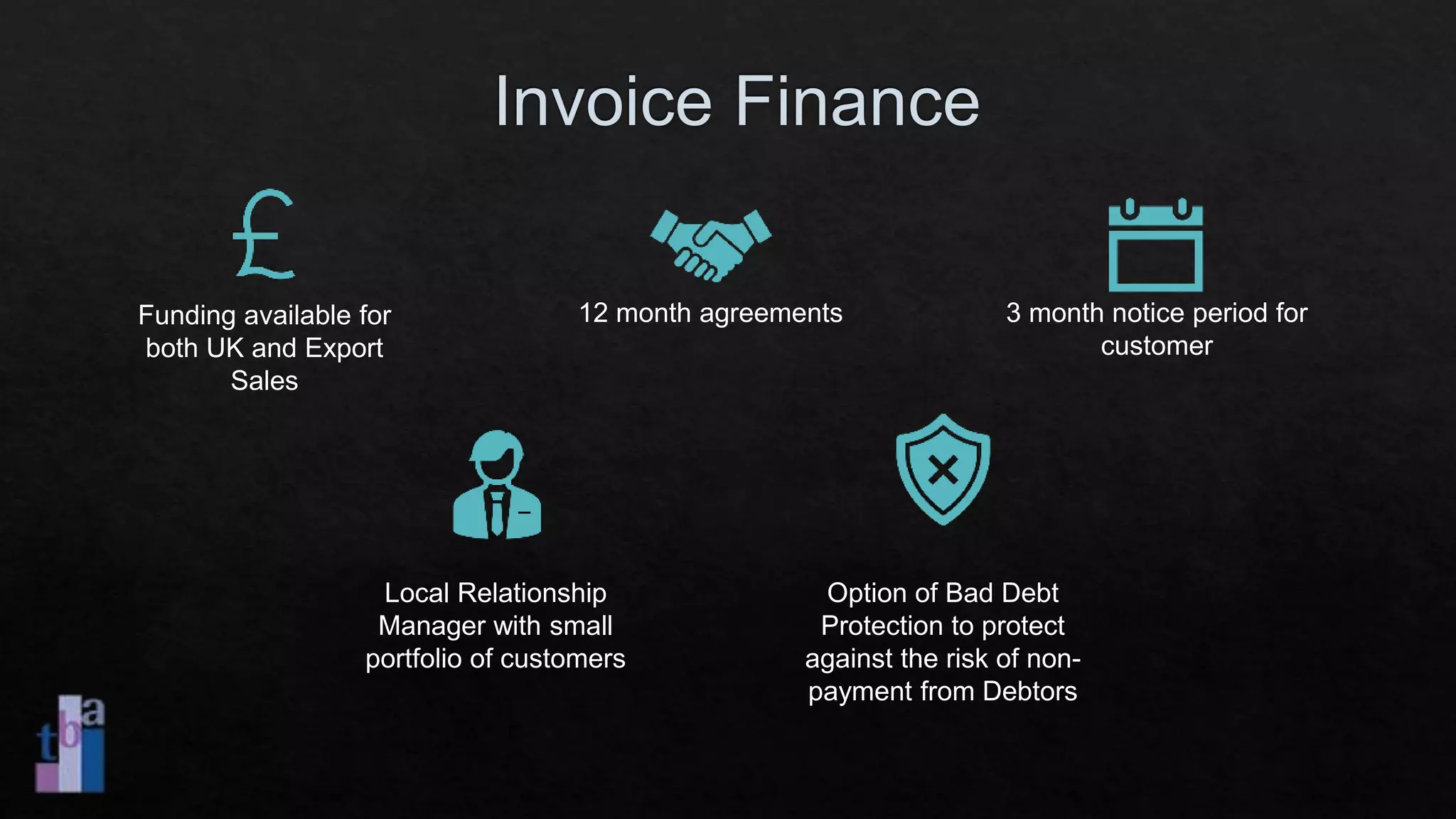 TBA Finance Feature Presentation | PPTX