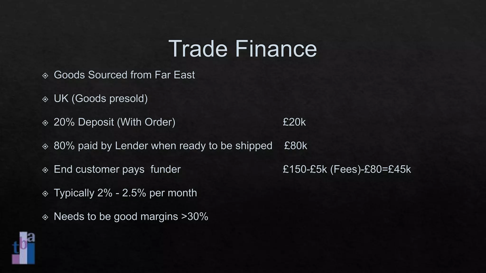 TBA Finance Feature Presentation | PPTX