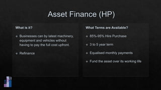 TBA Finance Feature Presentation | PPTX