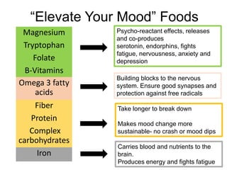 Brain Food and Mood Food | PPTX