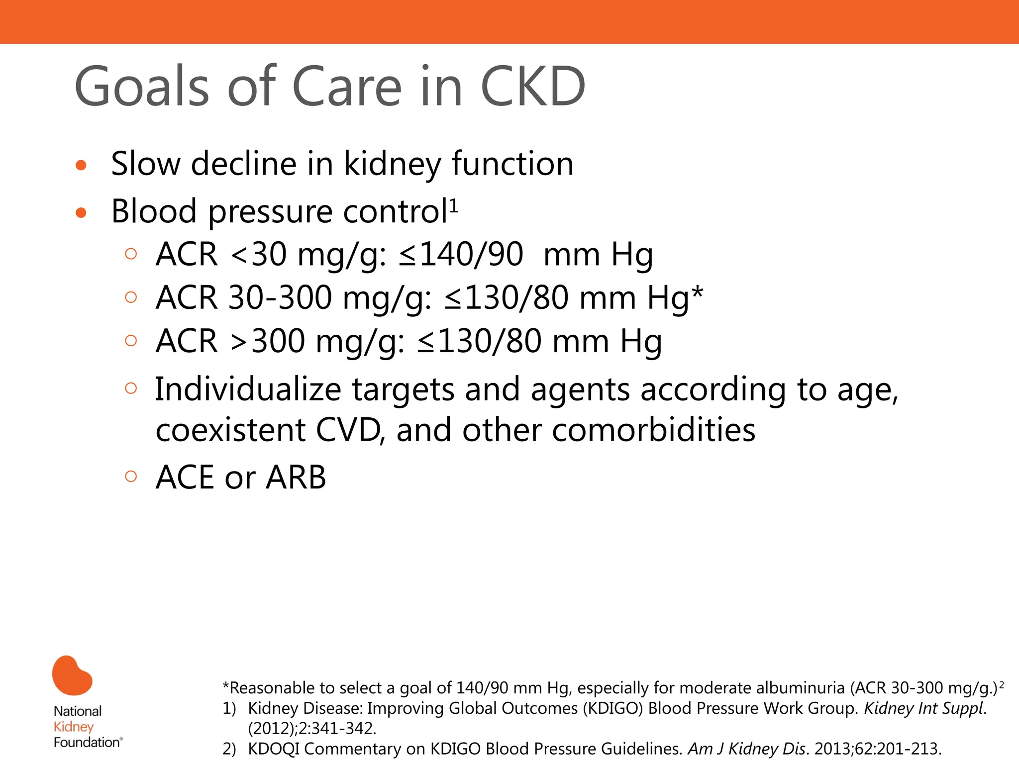 A Primary Care Approach to CKD Management.pptx