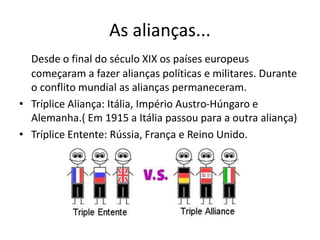 Aula de História da Primeira Guerra Mundial.pptx