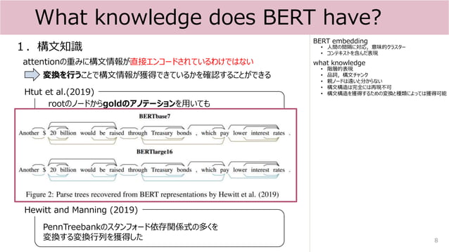 A primer in bertology what we know about how bert works | PPT