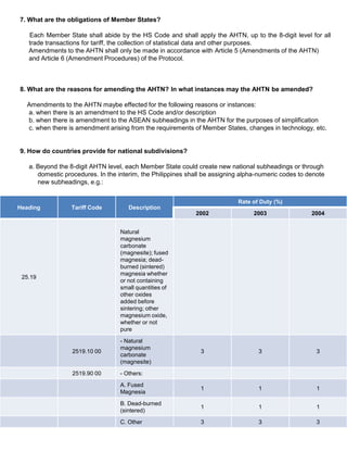 A primer on_ahtn | PDF