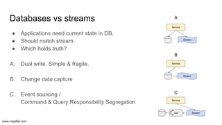 A primer on building real time data-driven products | PPT