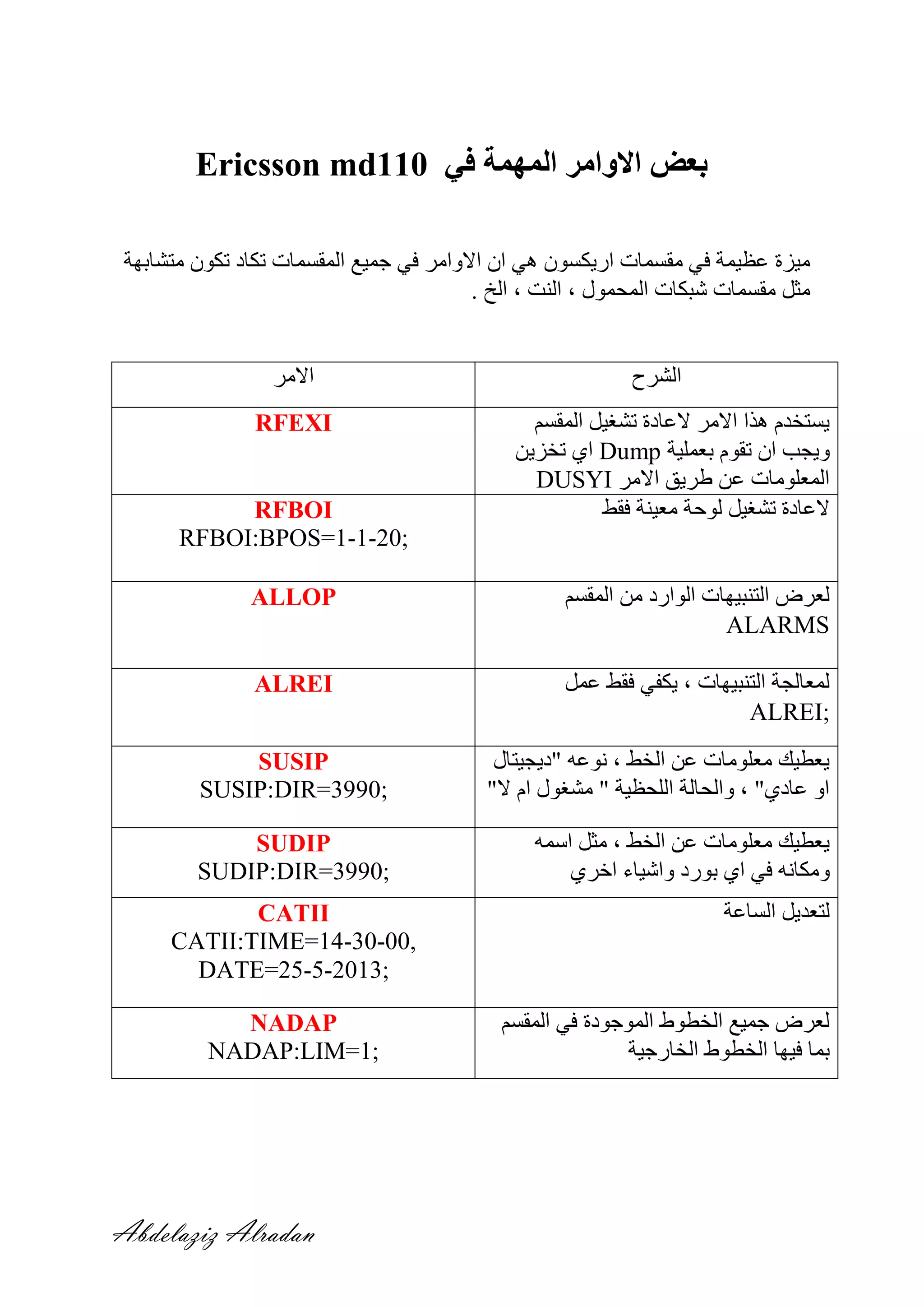 A Primer on Ericsson MD110 & Mx-one PABX | PDF