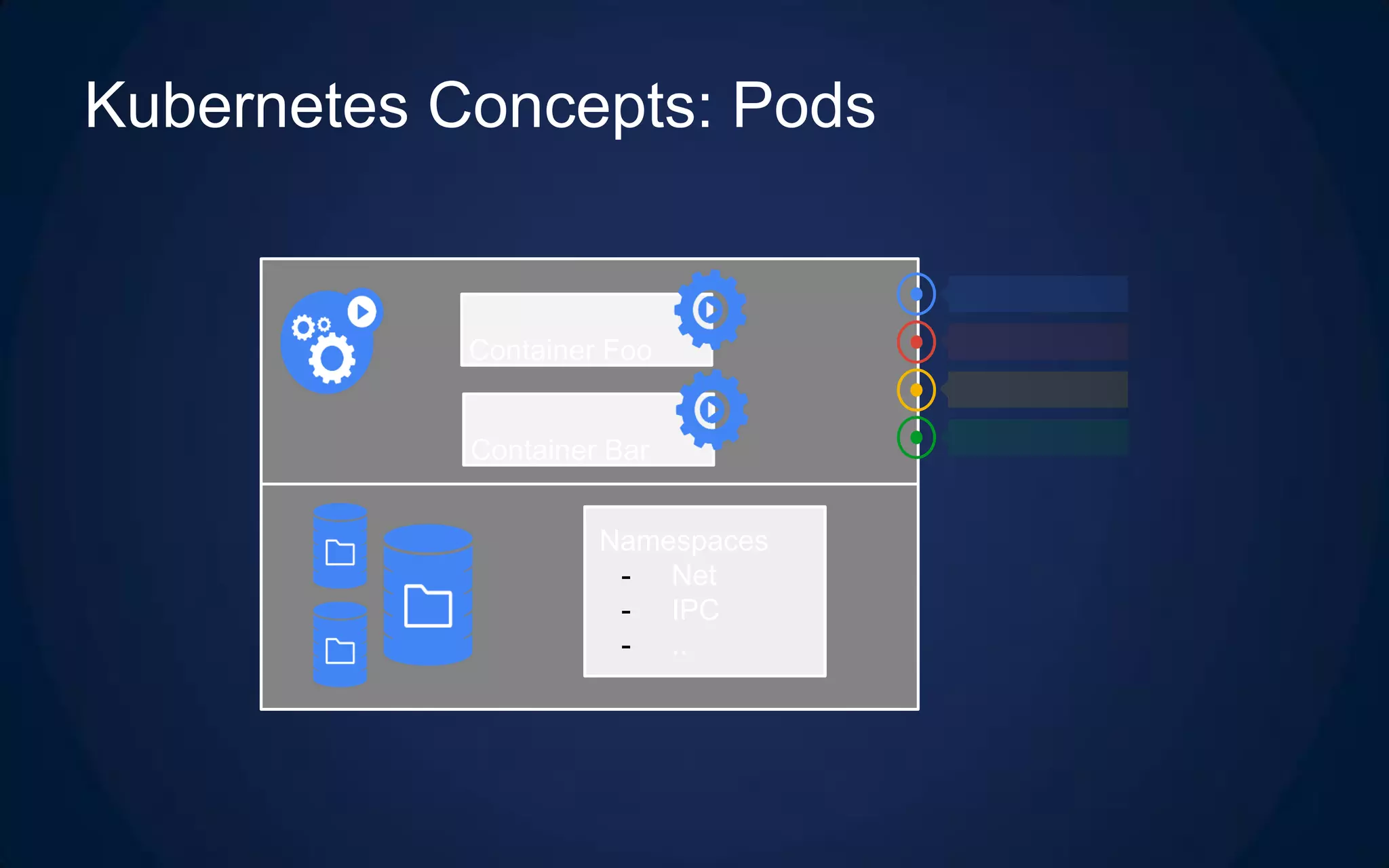 A Primer on Kubernetes and Google Container Engine | PPTX