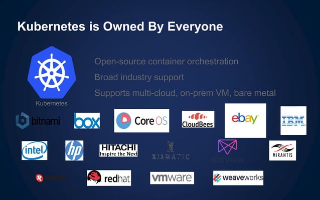 A Primer on Kubernetes and Google Container Engine | PPTX