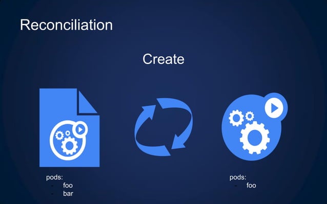 A Primer on Kubernetes and Google Container Engine | PPTX