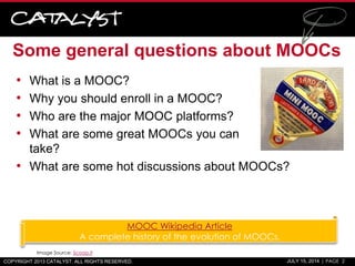 A Primer on MOOCs | PPTX