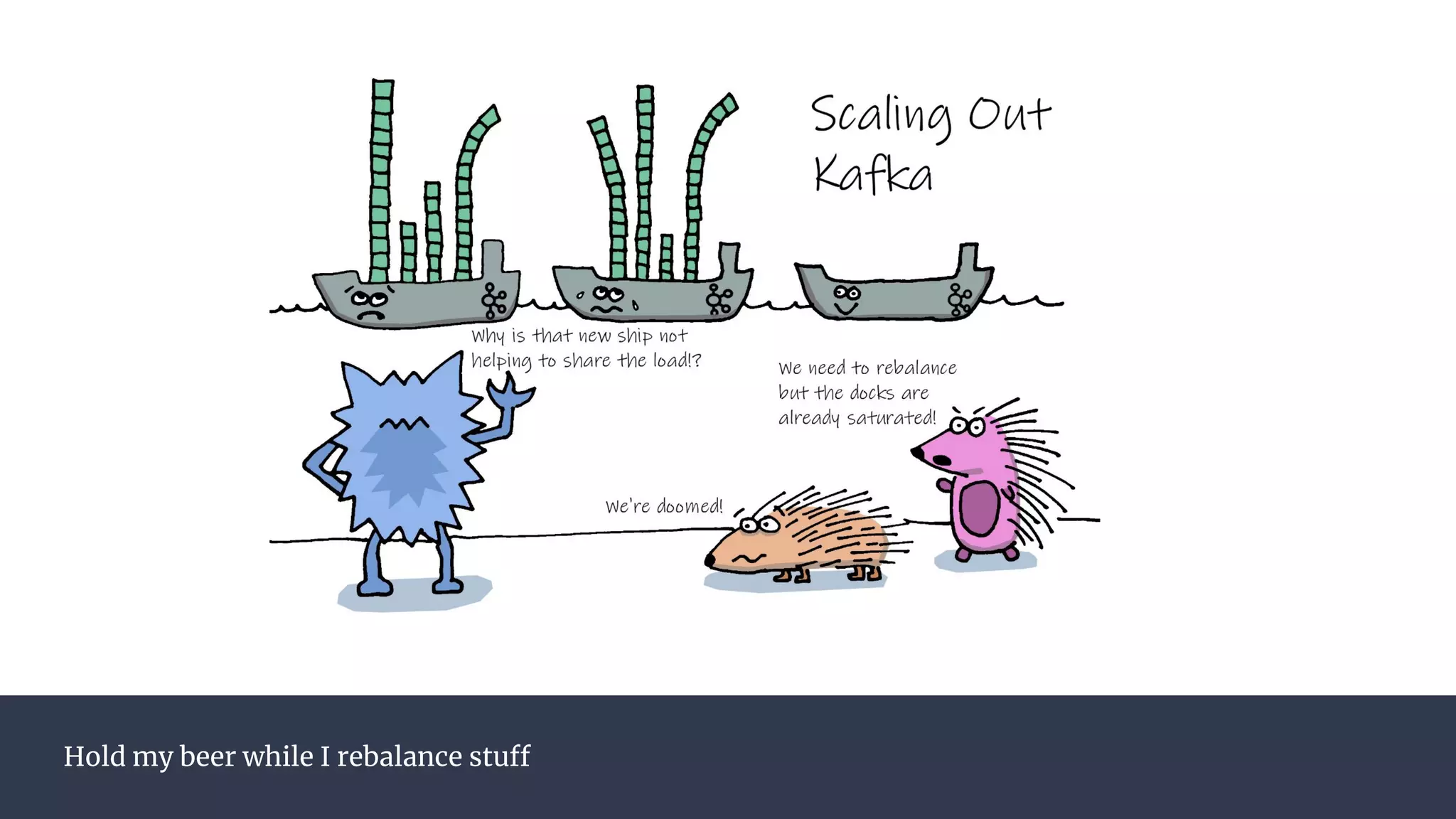 A Primer Towards Running Kafka On Top Of Kubernetespdf