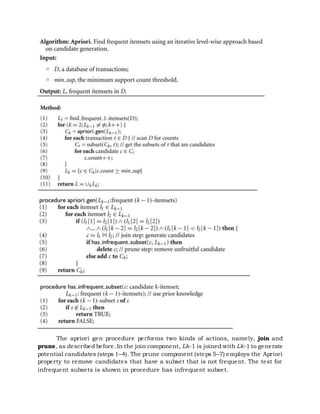 Apriori Algorith with example | DOCX | Databases | Computer Software and Applications