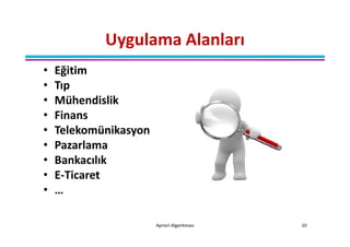 Apriori algoritması | PPT